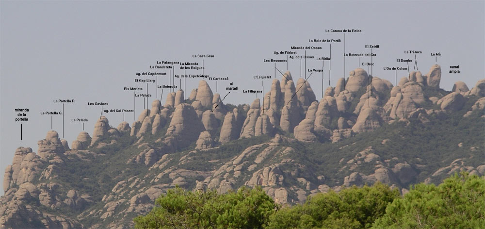 Montserrat: Les Agulles