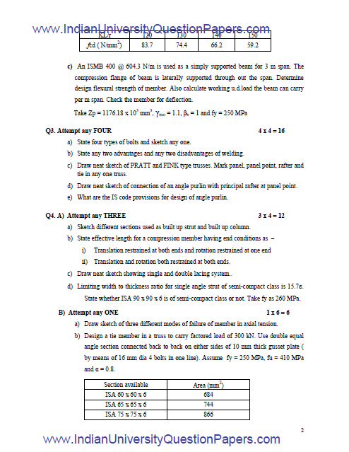 MSBTE Design of Steel Structures 2014 Question Paper - University ...