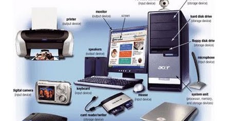 Definisi dan Contoh Pada Komputer Input Device | Tips Trik Andro