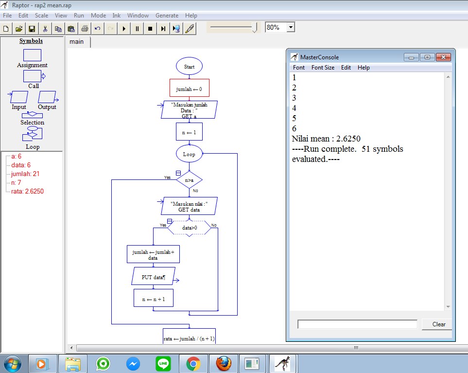 Mencari Mean, Median, Modus Dan Min, Max