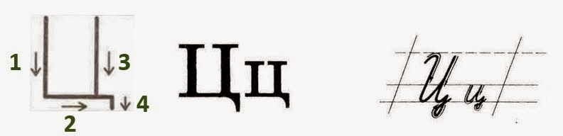 ¿Cómo escribir en ruso? El abecedario ruso completo con letras ...