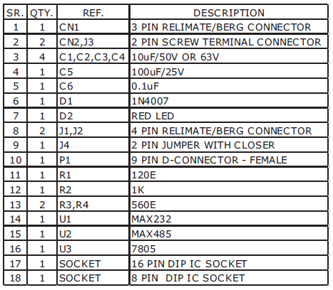Adaptor interfata de la RS232 la RS485 | Schema Electrica