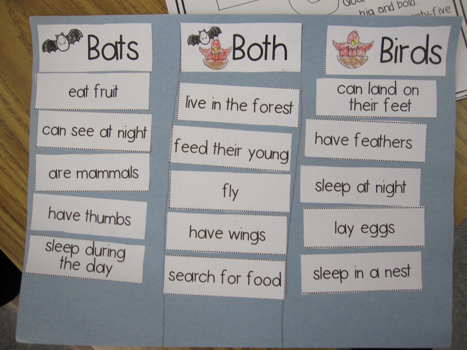 Hopping from K to 2!: Halloween!