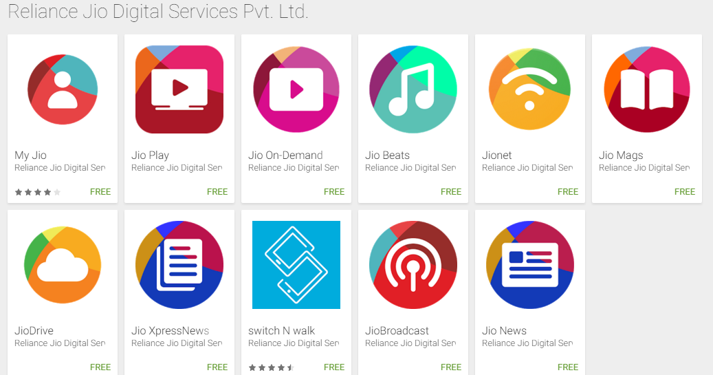 RDB's Blog: List of Jio Apps (with Short Analysis)