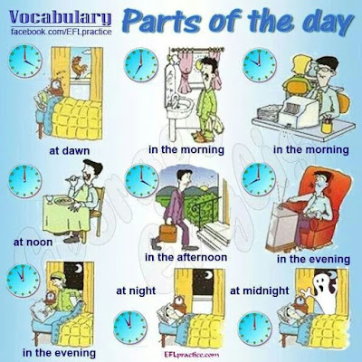 WE SPEAK ENGLISH TOO: PARTS OF THE DAY