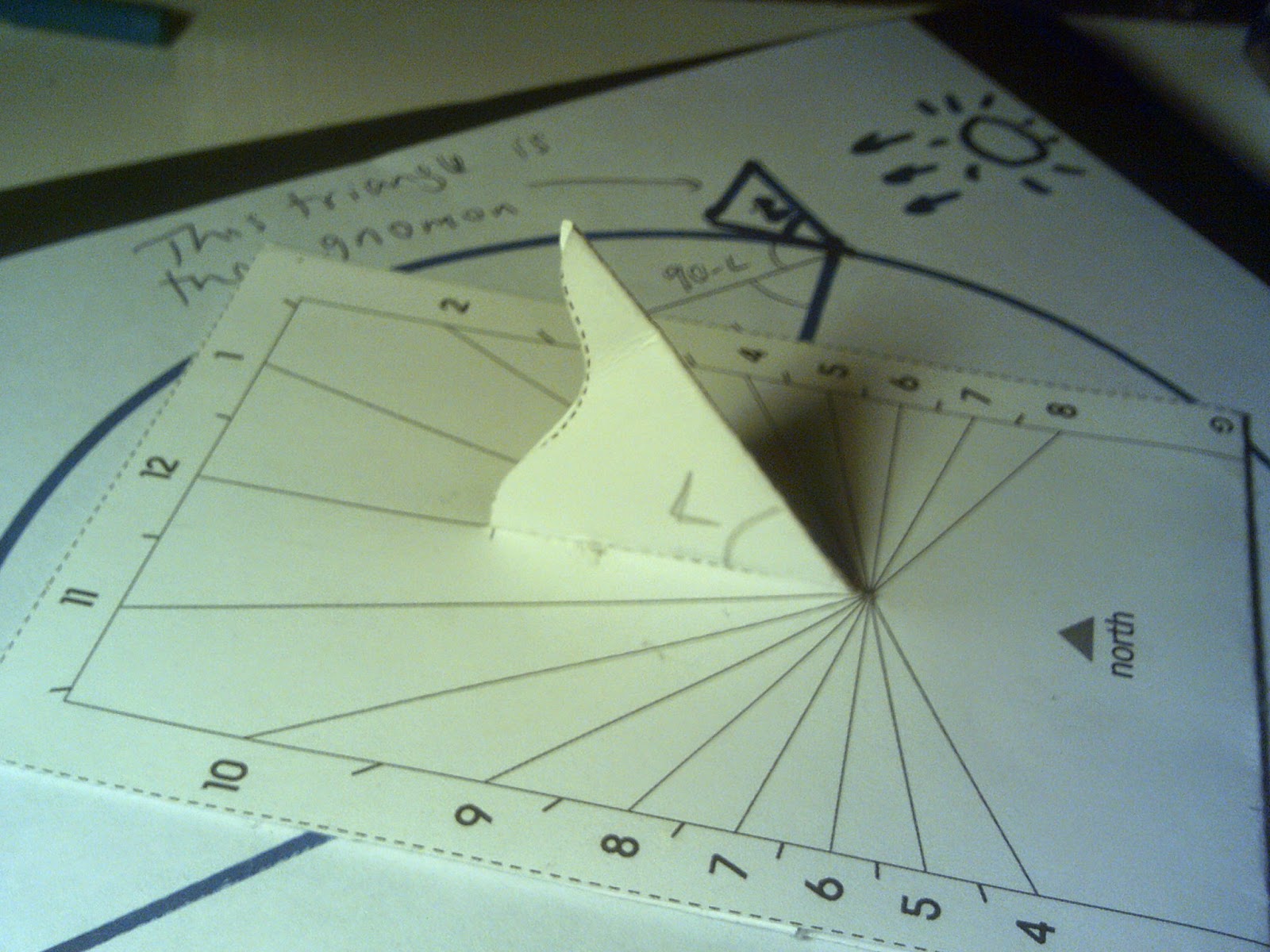 wigton physics: More about sundials