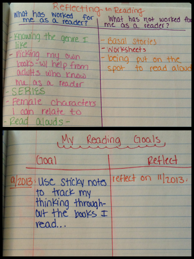 Lang On Literacy: Using Personal Reading Timelines to Reflect & Set Goals