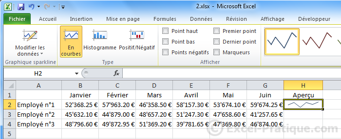 Excel Milev: Insertion de Graphiques
