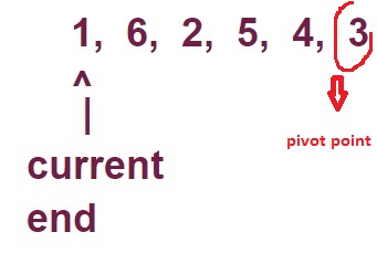 Julia's coding blog - Practice makes perfect: 3-way partition problem ...