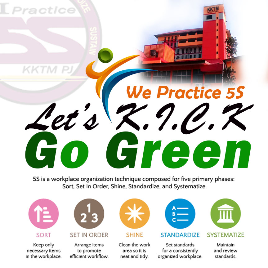 Amalan 5S KKTMPJ