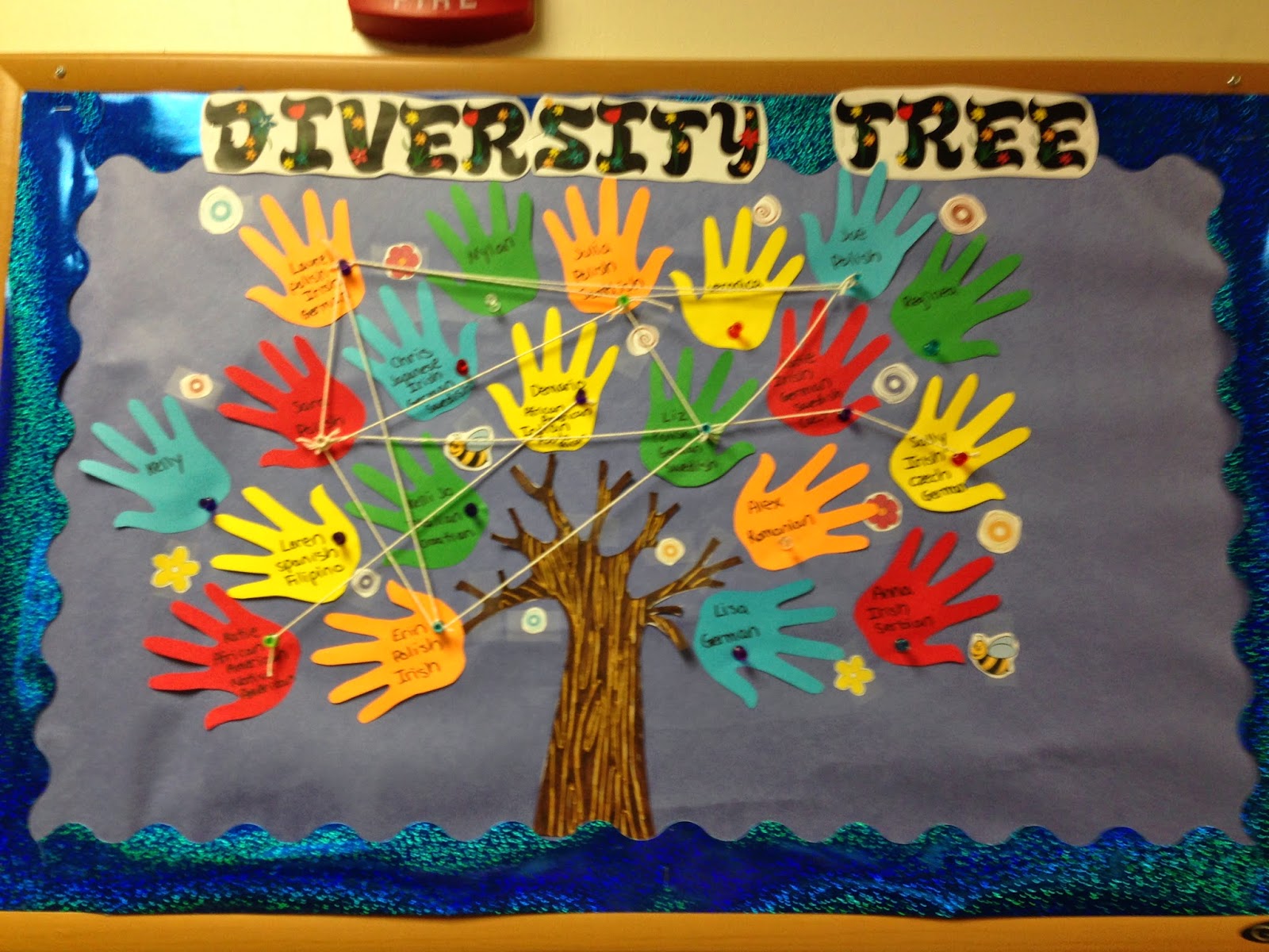 Be The Benchmark: Diversity Moment: Villa St. Benedict's Diversity Tree