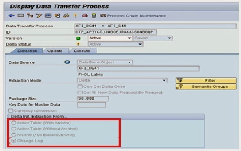 SAP BI 4 U: DTP: Data Transfer Process