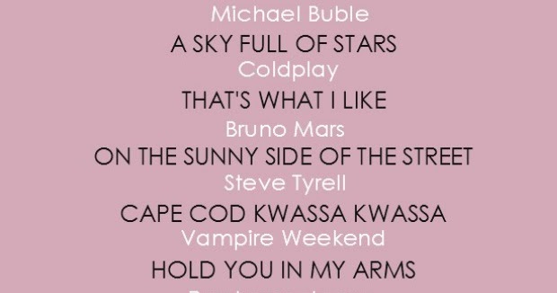 Lindsay's Sweet World: Spring Playlist