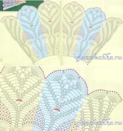 Beautiful crochet dress with crochet waves - free step by step ...