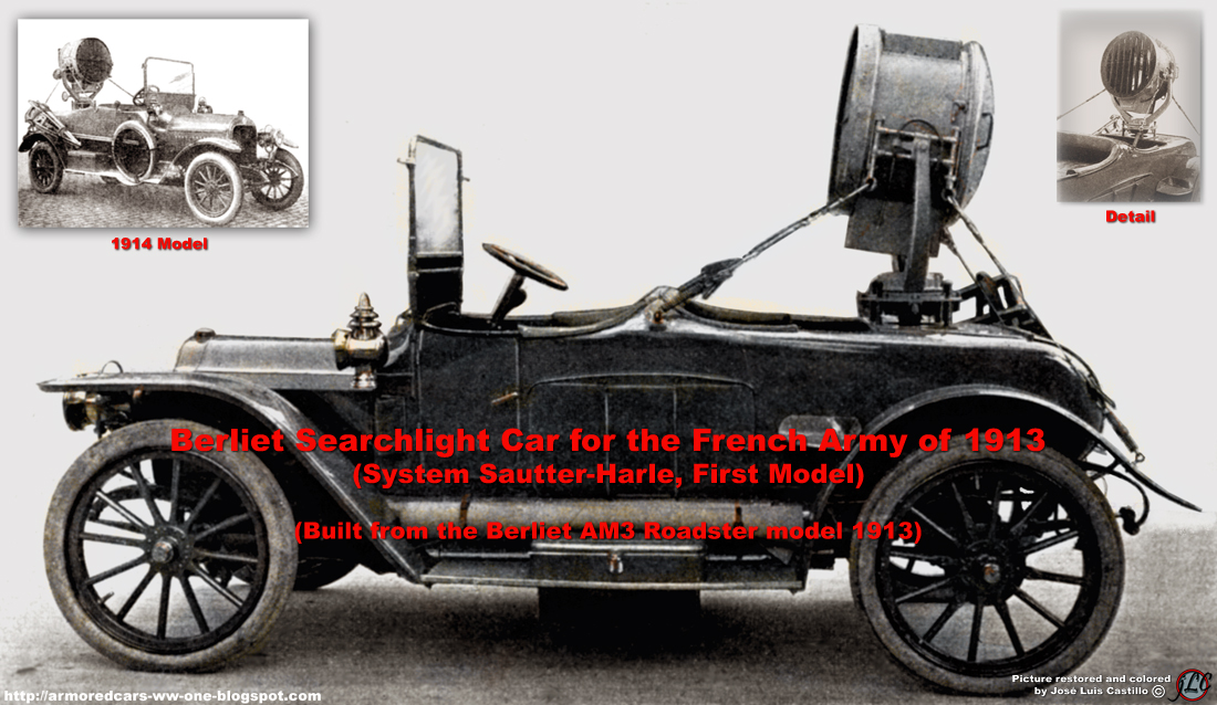 Armored Cars in the WWI: 2015
