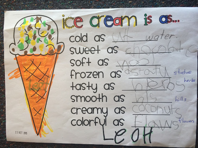 Room 2 Tuis 2015: Ice-Cream Similes