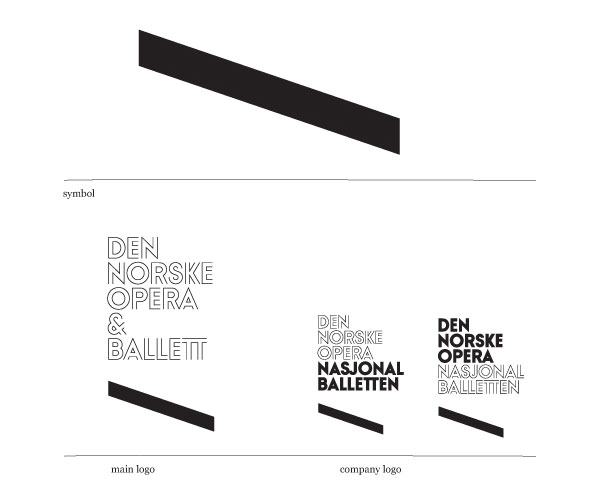 Konstruktive: Den Norske Opera & Ballet