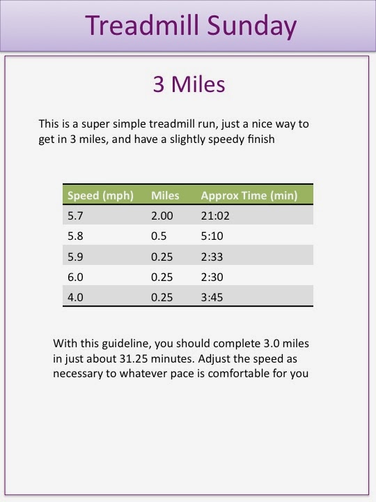 Working Out and Eating In: Basic Treadmill Run - 3 Miles