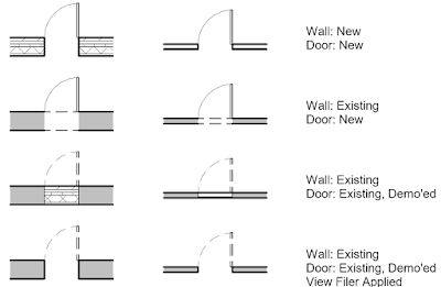 BIM Chapters: Managing Opening Infills for Doors and Windows