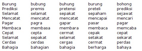 BAHASA INDONESIA MENYENANGKAN: MATERI 3 MEMBACA CEPAT TEKS NON SASTRA