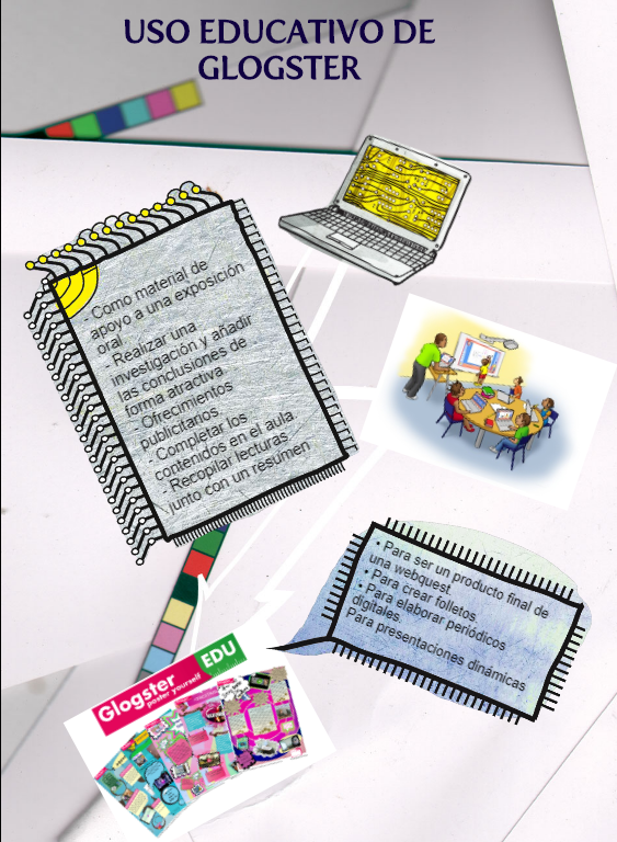 HERRAMIENTAS COLABORATIVAS : GLOGSTER