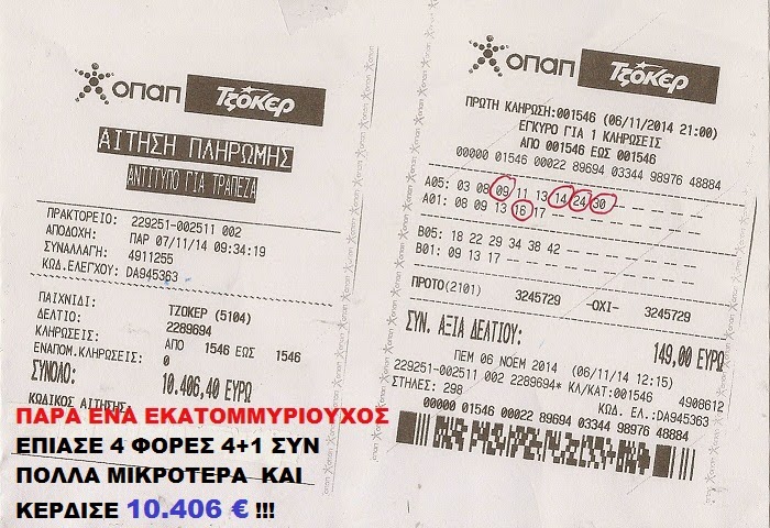ΠΡΑΚΤΟΡΕΙΟ ΟΠΑΠ ΚΑΡΑΜΟΥΤΑΣ: Νέες επιτυχίες σε ΤΖΟΚΕΡ και ΚΙΝΟ