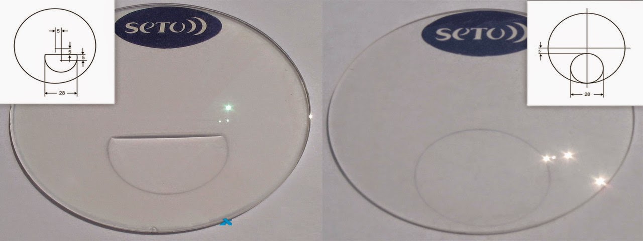 mulyabuddy.blogspot.com: Jenis - Jenis Lensa Kacamata