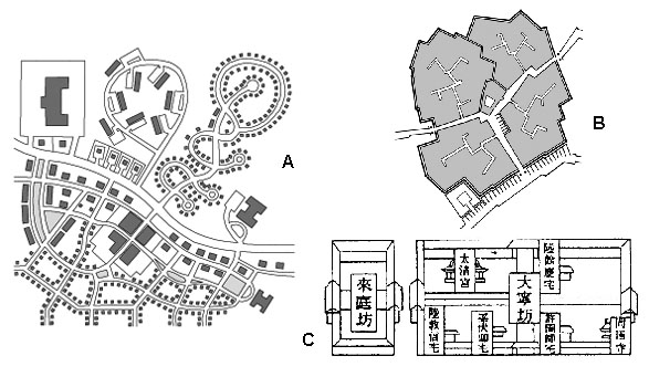 Wide Urban World: How do neighborhoods form?