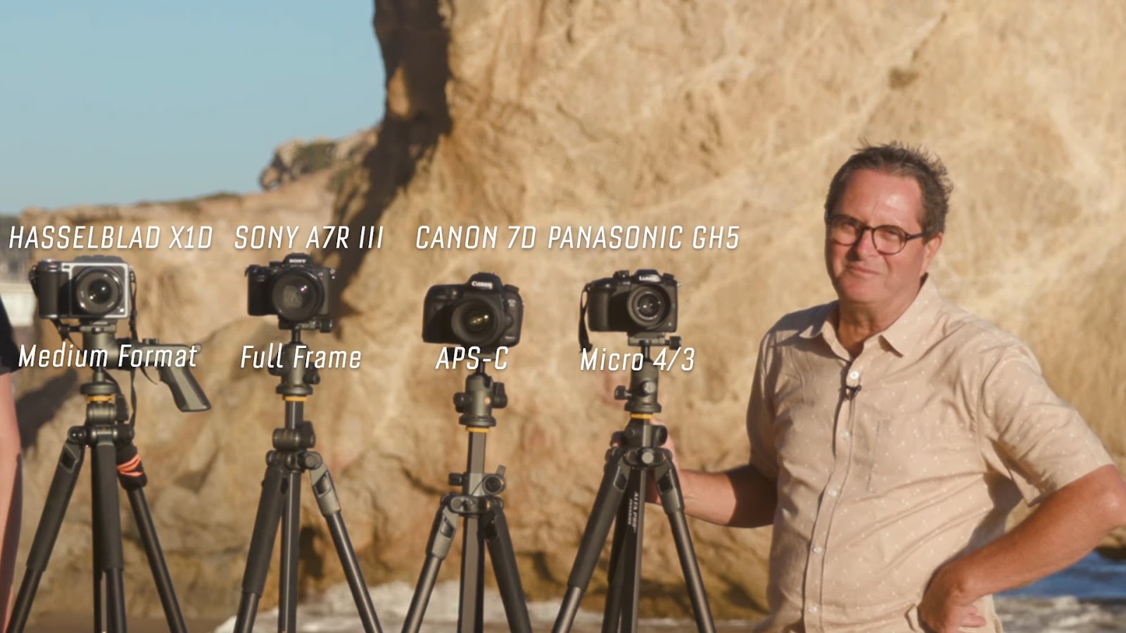 Digital Cameras: Sensor Size Comparison for Photography - Photography ...
