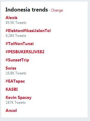 Resmi ditutup ALEXIS trending topik Twitter hari ini