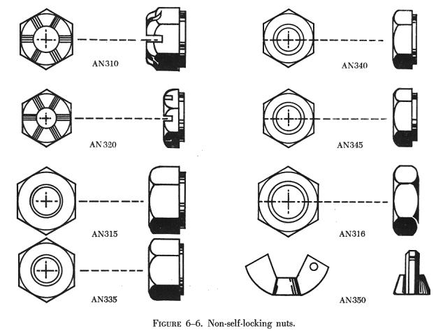 ilmu penerbangan: Januari 2012