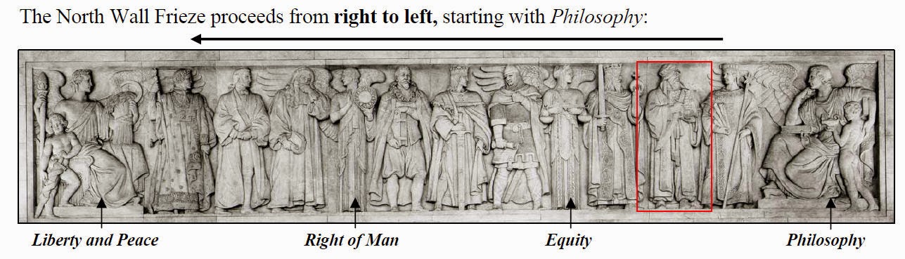 TIL there is an image depicting the prophet Muhammad in a frieze above ...