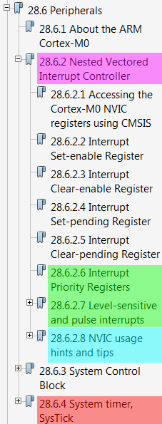 FongArm: LPC1114 Interrupt learning notes
