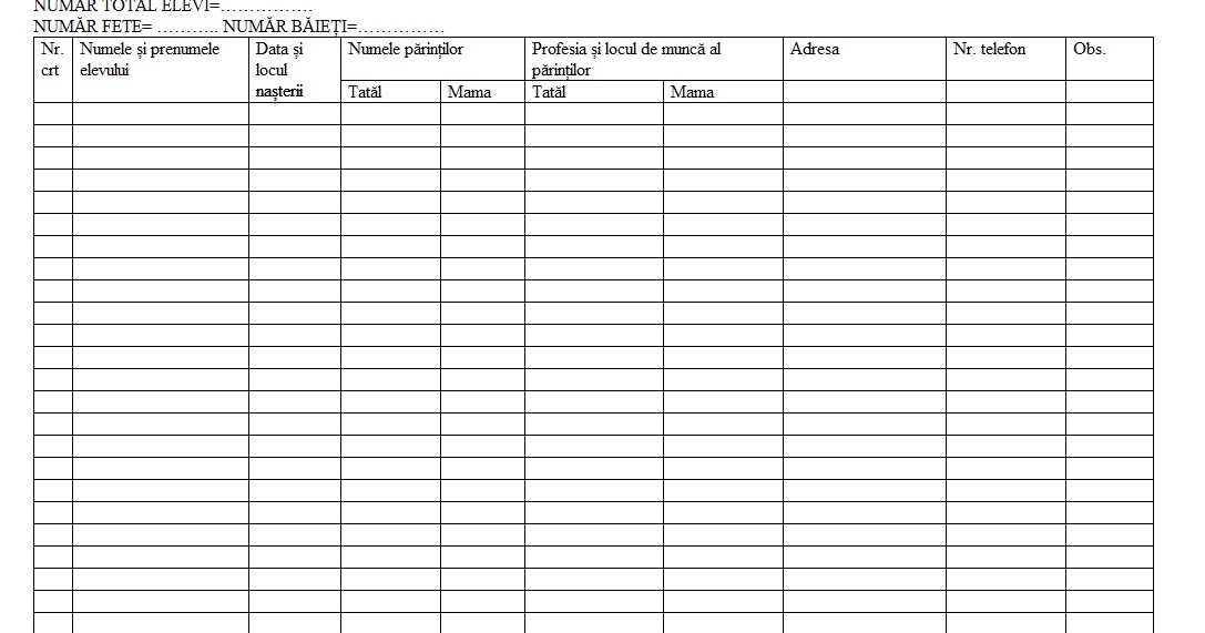 Lumea lui Scolarel...: Un model de tabel pentru datele personale ale ...