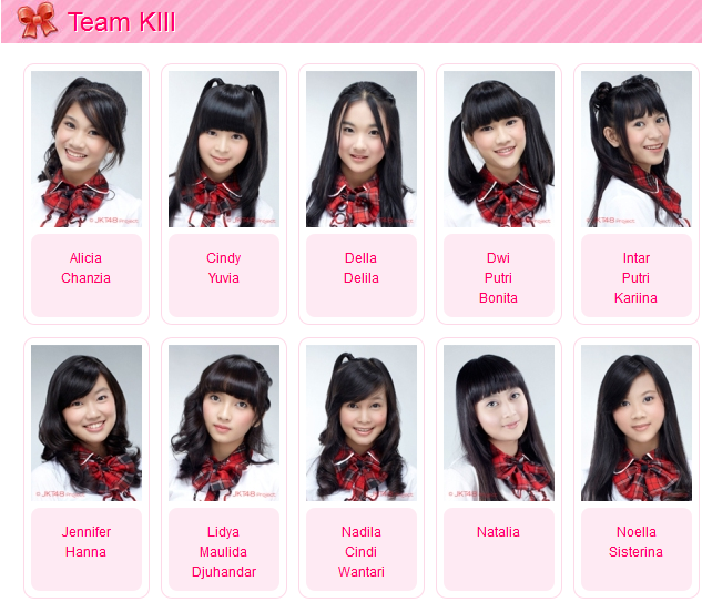 Kesatuan 48Family: RESMI: Pembentukan JKT48 Team K