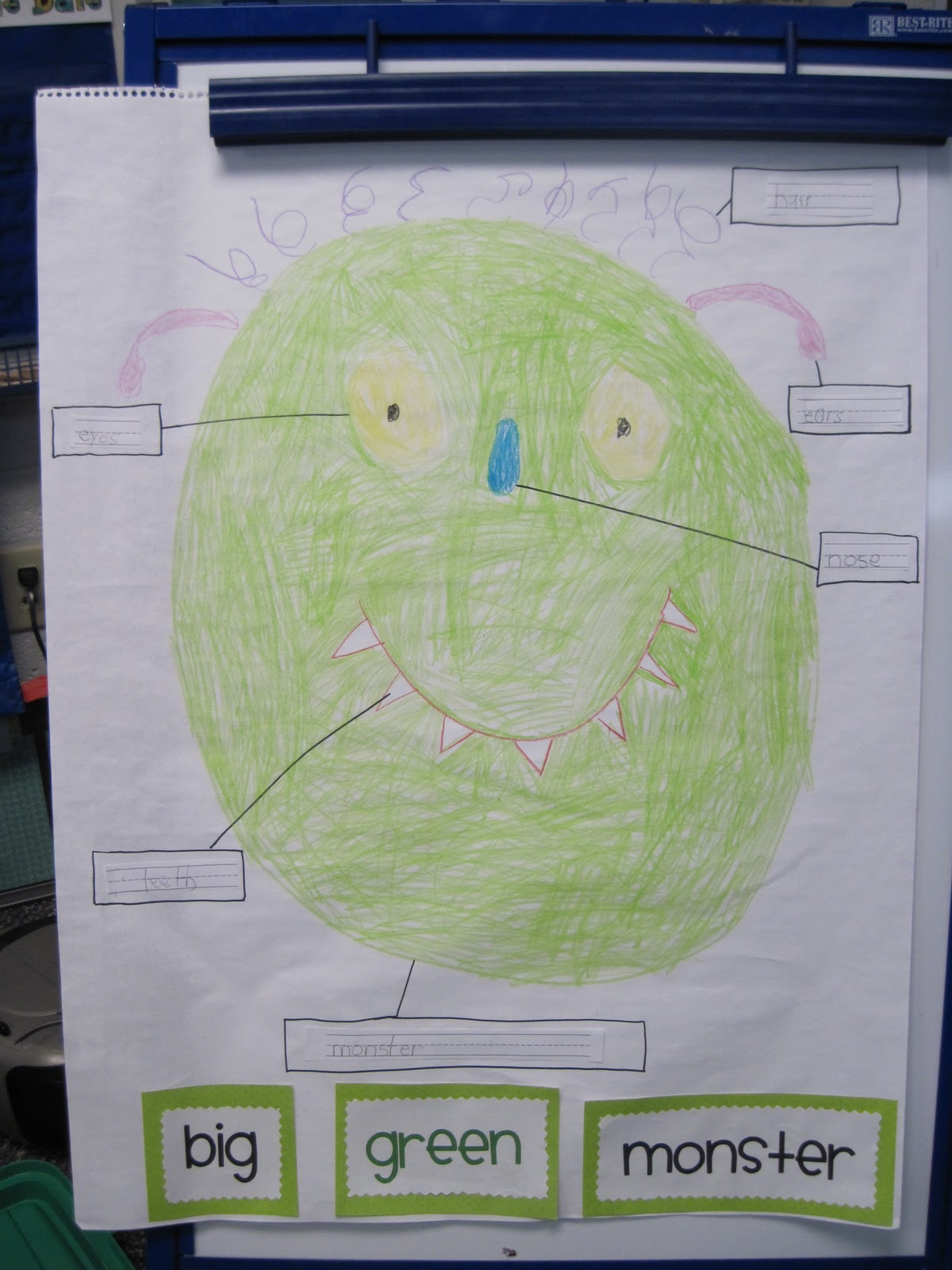 Funky First Grade Fun: Literacy Anchor Charts