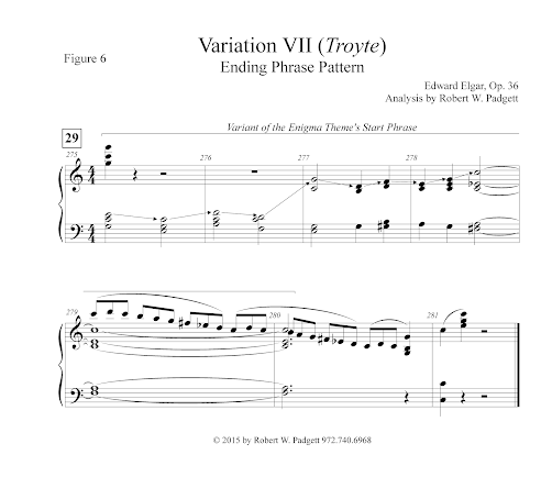 The Enigma Variations: Beginnings as Endings – Elgar's Enigmas Exposed