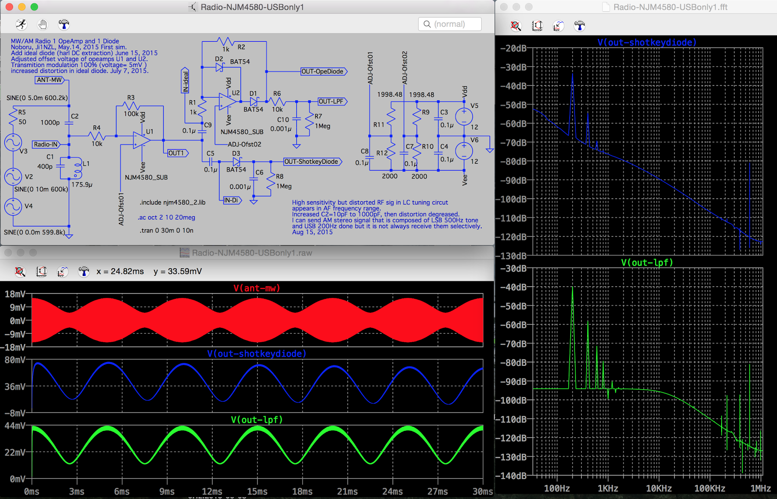 Designing Radios Electronics 実用的通信装置の設計 Am変調波を復調する時に発生する復調信号の歪みとその