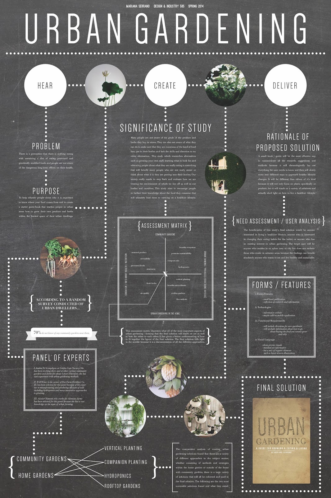 Research and Development Laboratory Journal