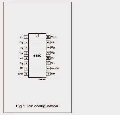 ArduinoEletrônica: Caracteristicas e informações do CI4510