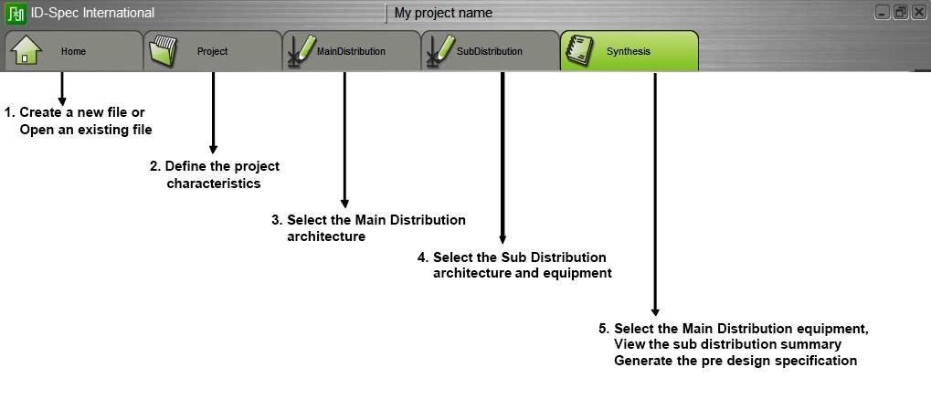 ID-Spec software for Design of Electrical Distribution Architecture ...