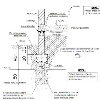 plan fondation maison individuelle
