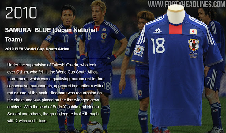 Detailed Japan Kit History From 1936 Until 2020 - Including Many ...