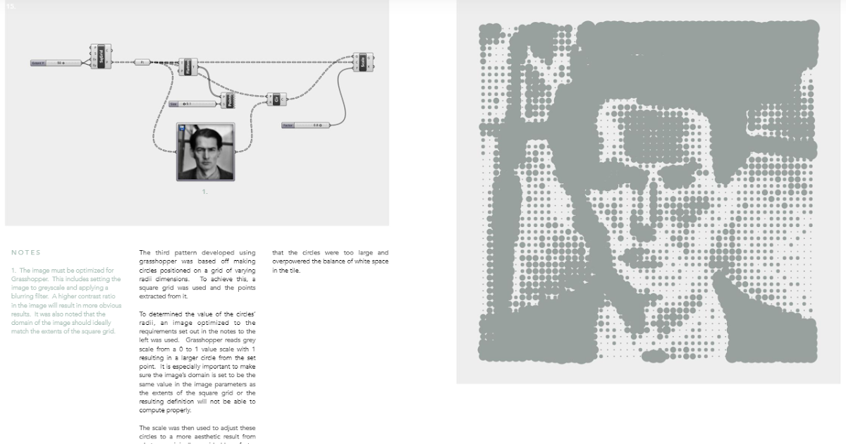 architecture.yp: Algorithmic Sketchbook