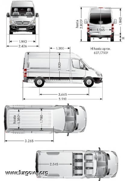 Motor 120: Mercedes Benz Sprinter
