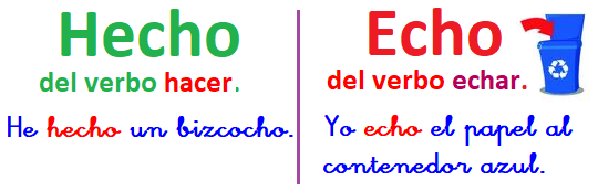 Las TIC en Primaria: VERBOS CON H: HACER, HABER, HABLAR