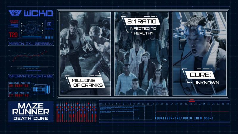 OUTPOST: Maze Runner: The Death Cure Comes Within Reach of WCKD