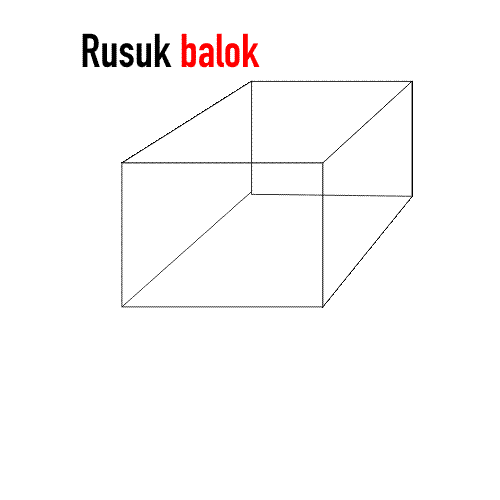 Diharja Corporation: Animasi Bergerak