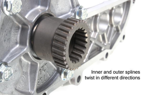 Engine Operation: VANOS system explanation