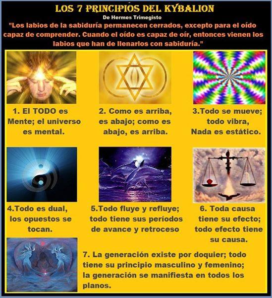 Todos Somos Uno en Amor y Unidad: Las 7 leyes Cósmicas o Pricipios según El Kybalión